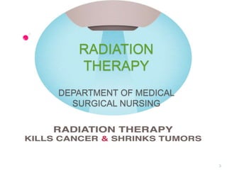 (Treatment modality) radiation therapy for cancer | PPTX
