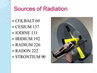 (Treatment modality) radiation therapy for cancer | PPTX