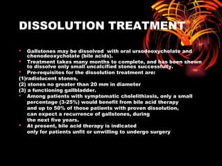 Treatment of acute cholecystitis . | PPT