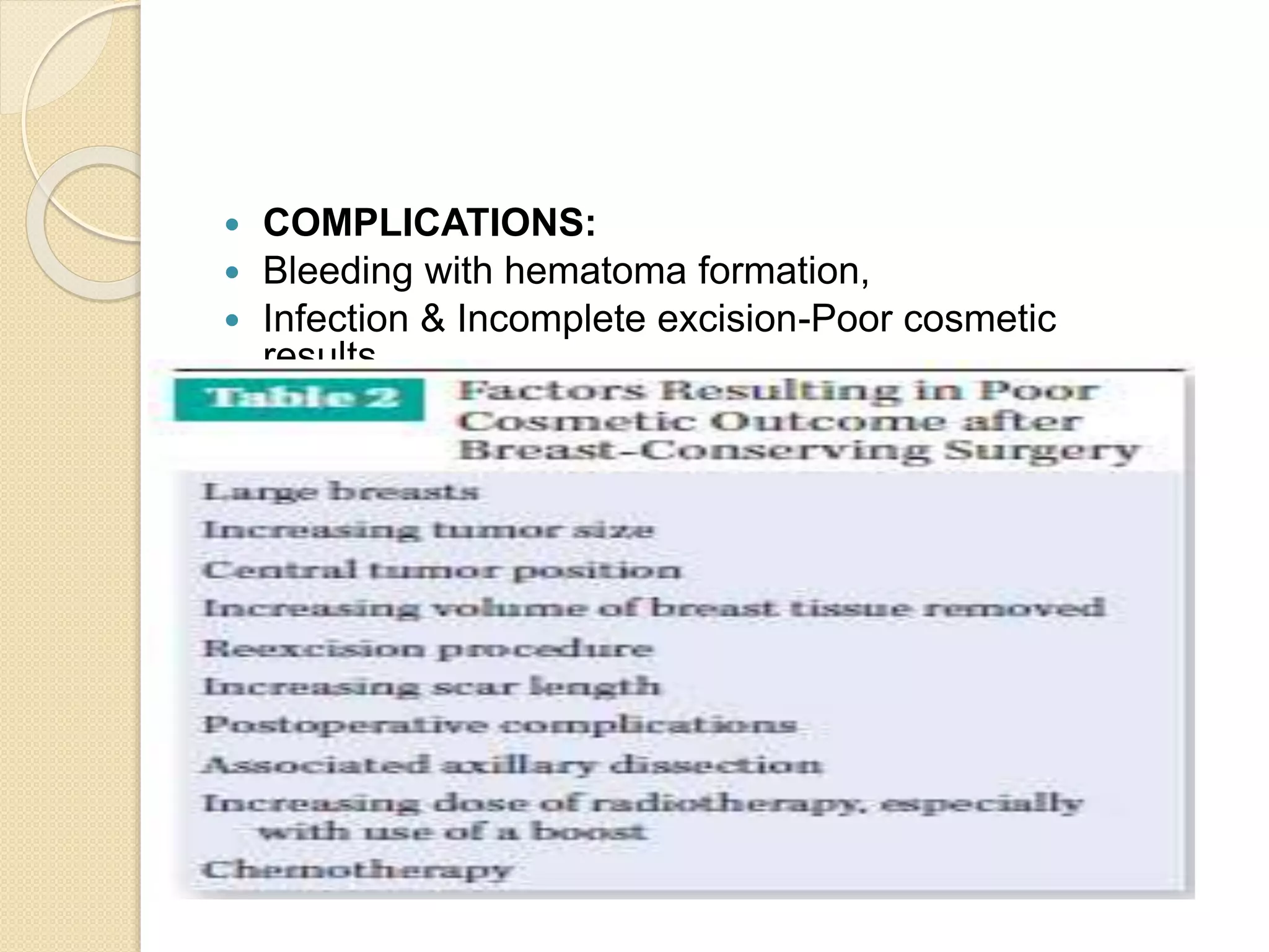 Treatment of benign breast diseases | PPTX