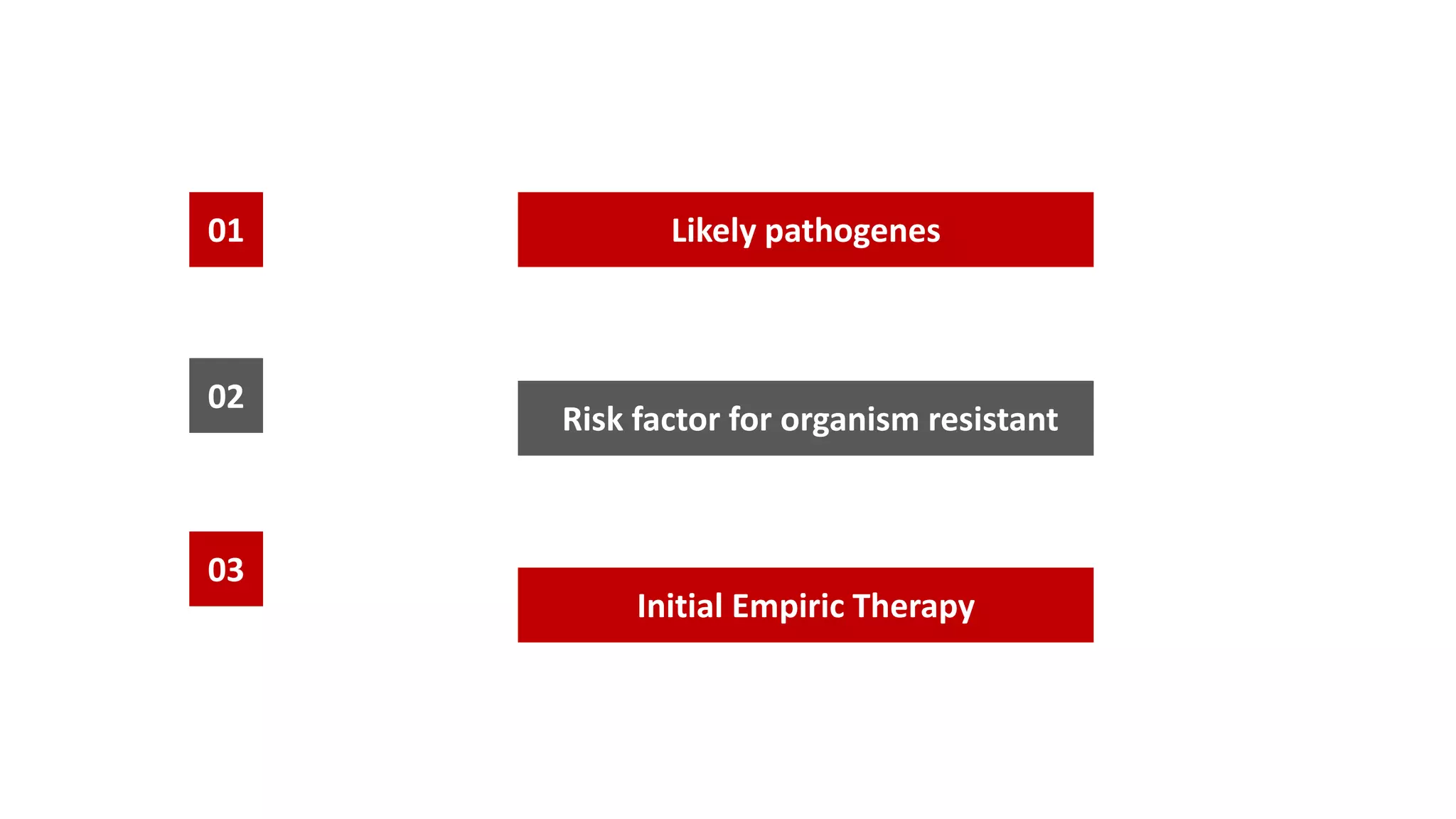 Treatment of CAP in adults who require hospitalization.pptx