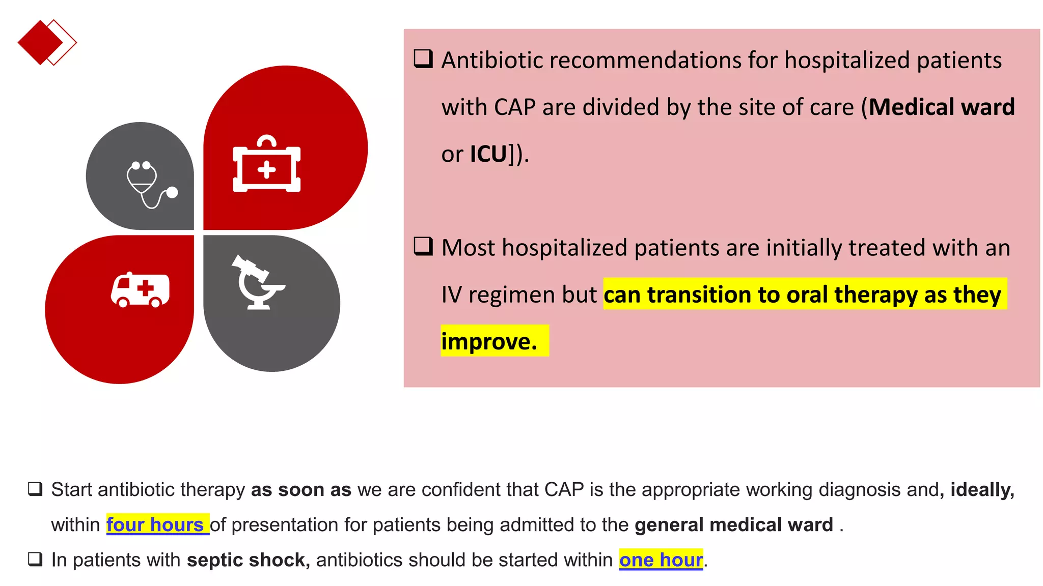 Treatment of CAP in adults who require hospitalization.pptx