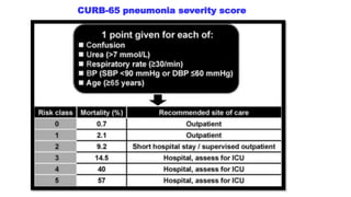 Treatment of CAP in adults who require hospitalization.pptx