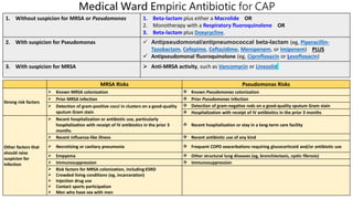 Treatment of CAP in adults who require hospitalization.pptx