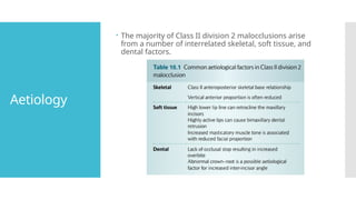 Treatment of Class II Division 2 Malocclusion.pptx