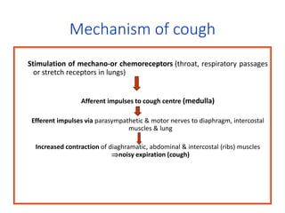 Treatment of cough cough you can do it is gonna come 5you you.pptx