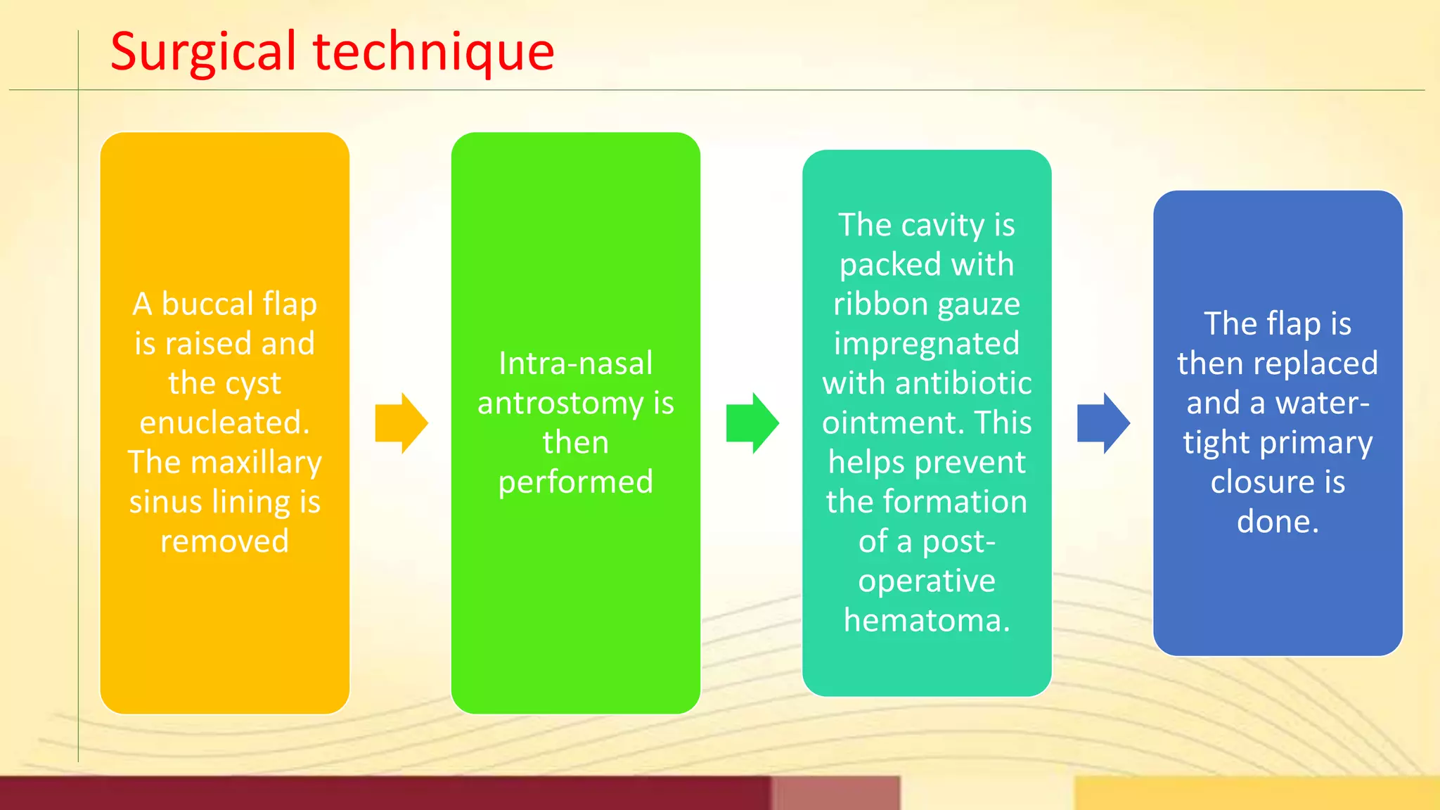 Treatment of cysts | PPTX