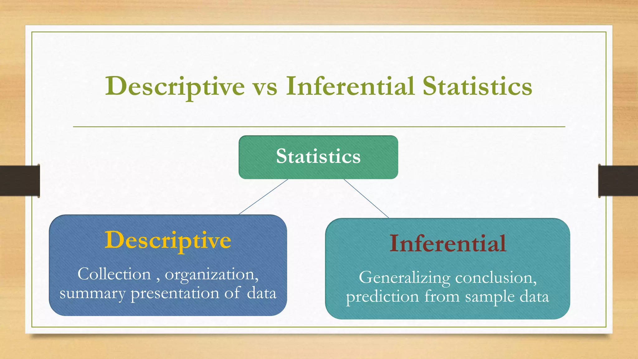TREATMENT OF DATA_Scrd.pptx