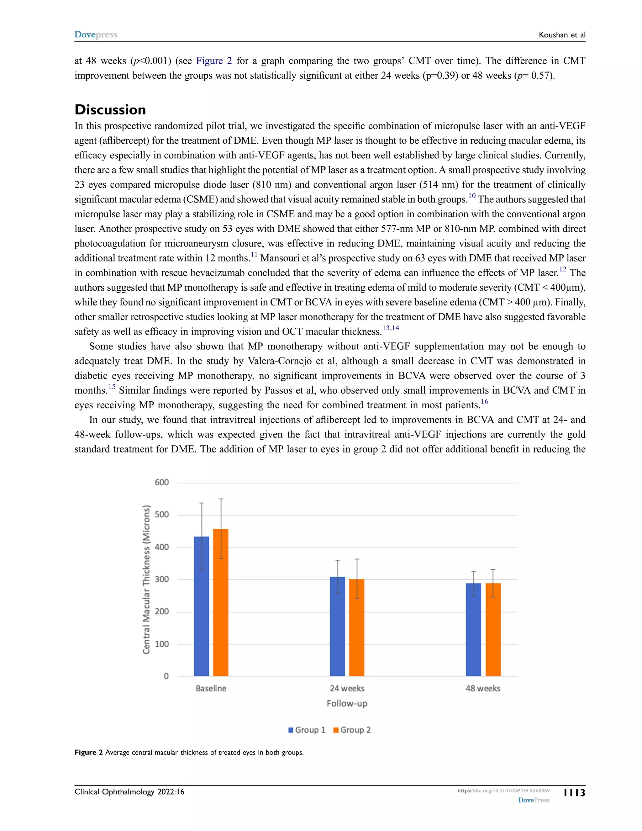 Treatment of Diabetic Macular Edema with Aflibercept and Micropulse ...