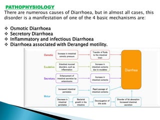 Treatment of diarrhoea | PDF