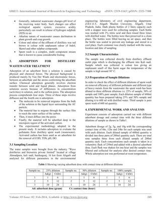 Treatment of distilleries and breweries spent wash wastewater | PDF