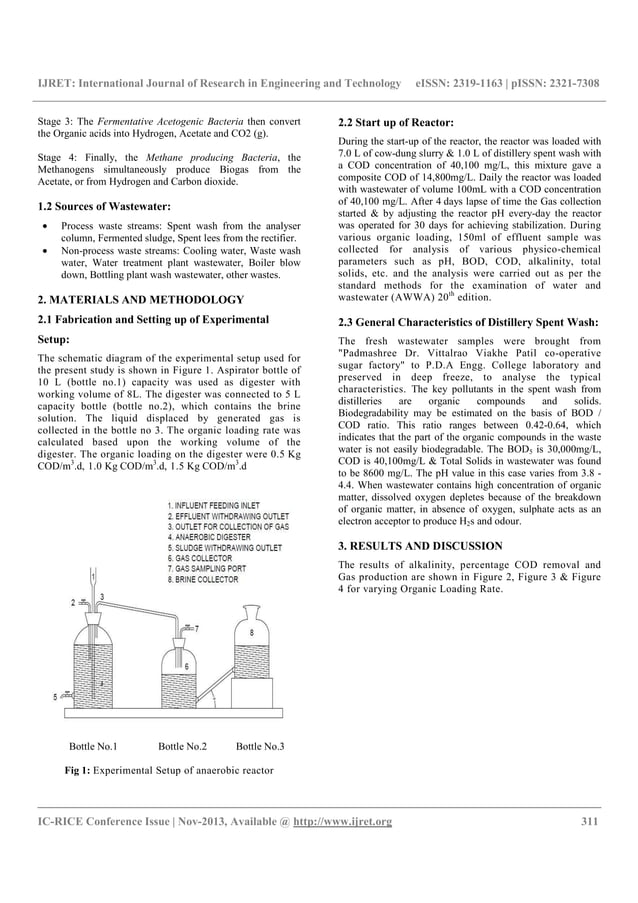Treatment of distillery spent wash by anaerobic | PDF | Chemistry | Science