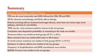 Treatment of epilepsy polytherapy vs monotherapy | PPTX