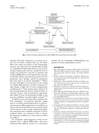 Treatment of failed roux en-y hepaticojejunostomy after post ...