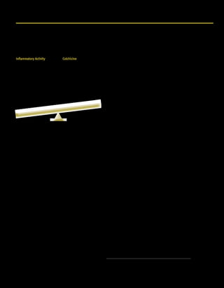 Treatment of familial mediterranean fever: colchicine and beyond | PDF ...