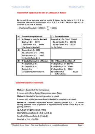 Treatment of Goodwill - Explanation | PDF