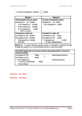 Treatment of Goodwill - Explanation | PDF