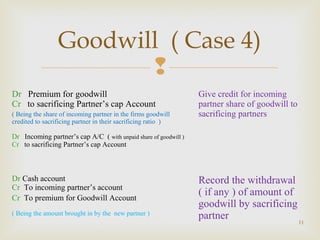 Treatment of Goodwill on the admission of a new partner | PPT