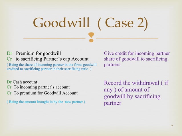 Treatment of Goodwill on the admission of a new partner | PPT ...