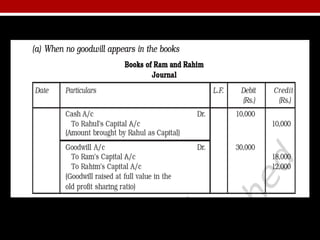 Treatment of goodwill | PPTX