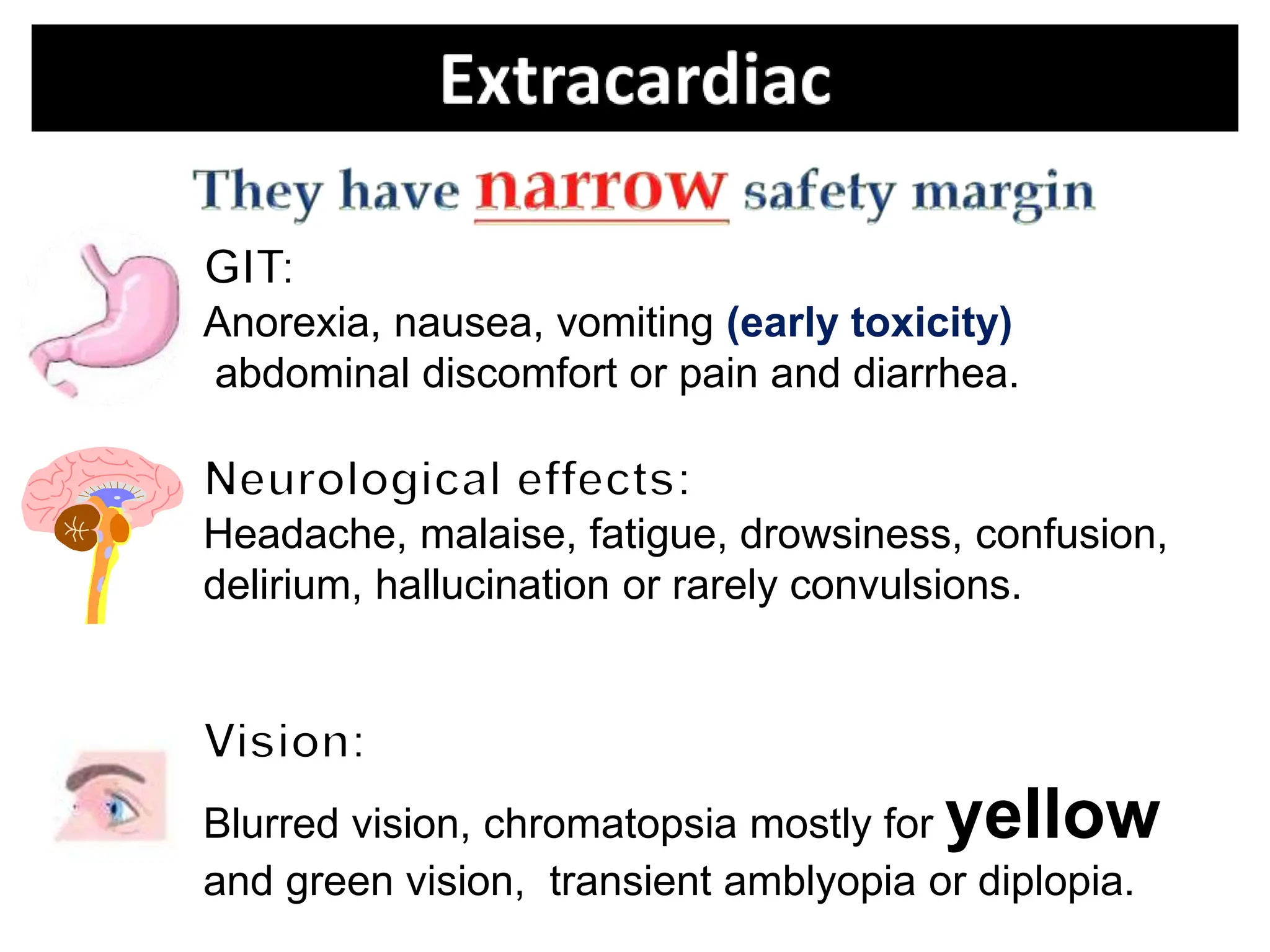 Drugs used for the Treatment of Heart failure | PPT