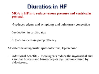 Drugs used for the Treatment of Heart failure | PPT