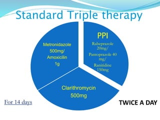 Treatment of Helicobacter pylori | PPTX