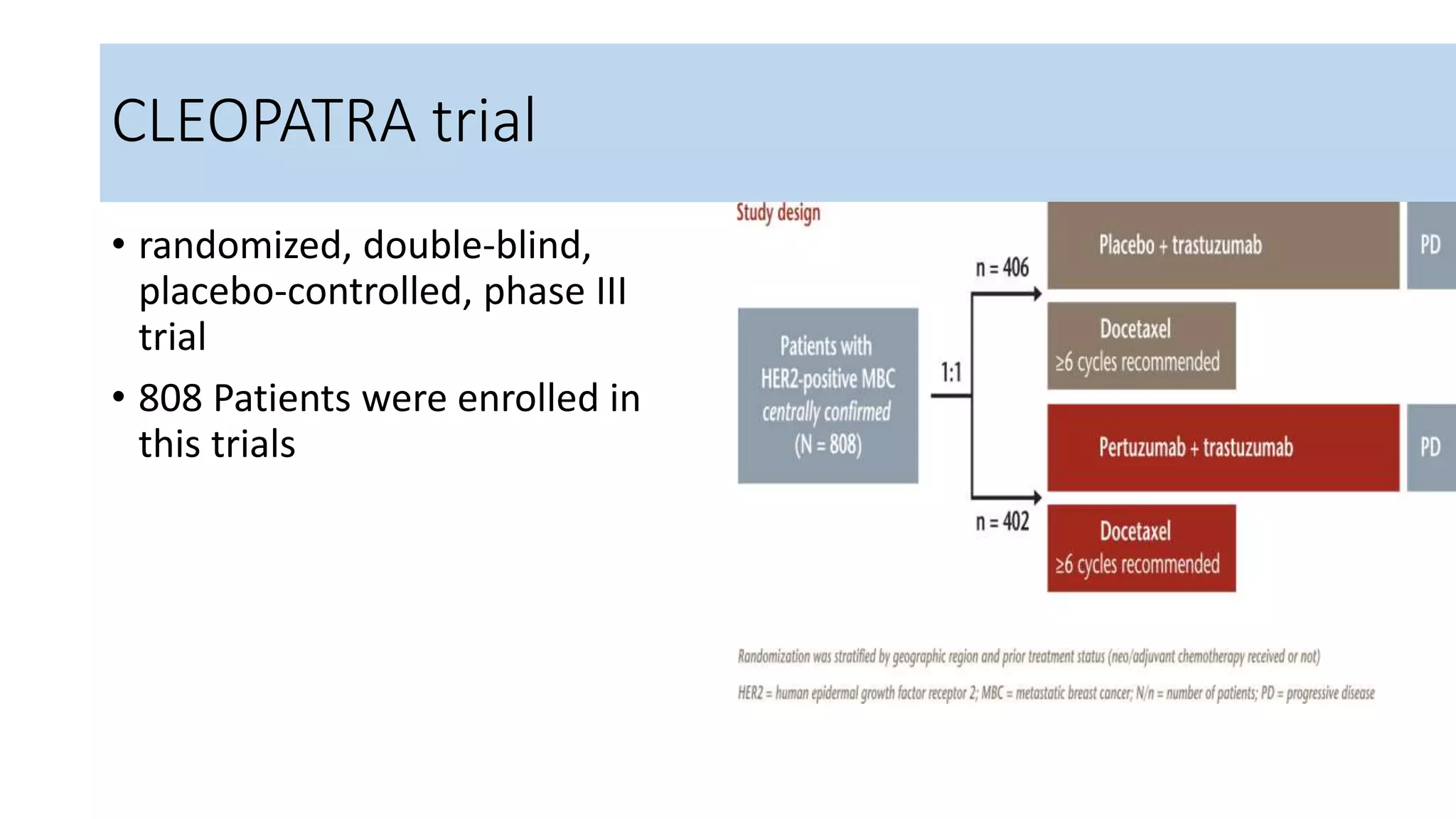 Treatment of her2 positive breast cancer | PPTX