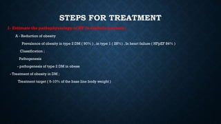 Treatment of HF in diabetic patients last one.pdf