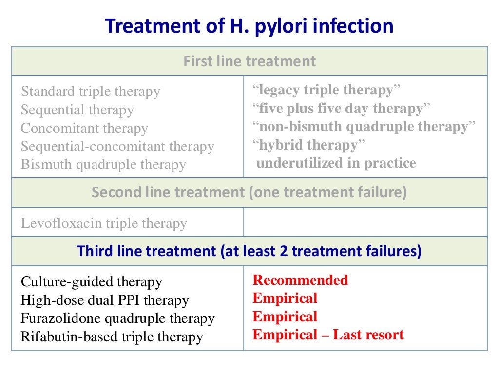 Treatment of Helicobacter pylori infection - Maastricht IV/ Florence