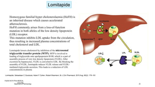 Treatment of hyperlipidemia.pptx