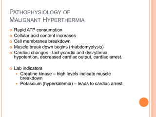 Treatment of malignant hyperthermia in an outpatient surgery center | PPTX