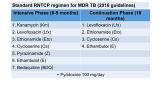 Treatment of mdr tb | PPT