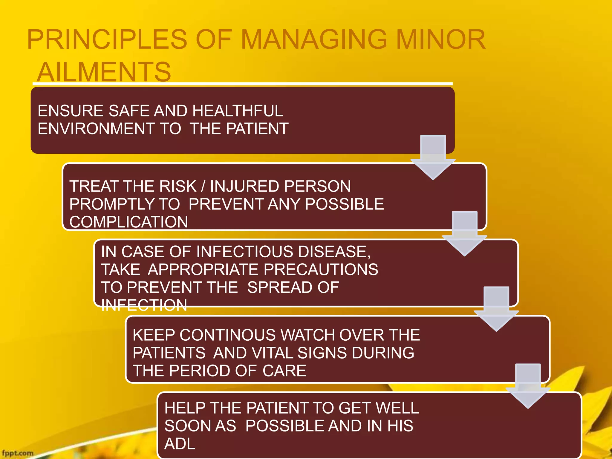 Treatment of minor ailments | PPTX