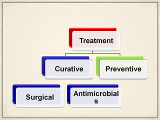 Treatment of mrsa infection | PPTX
