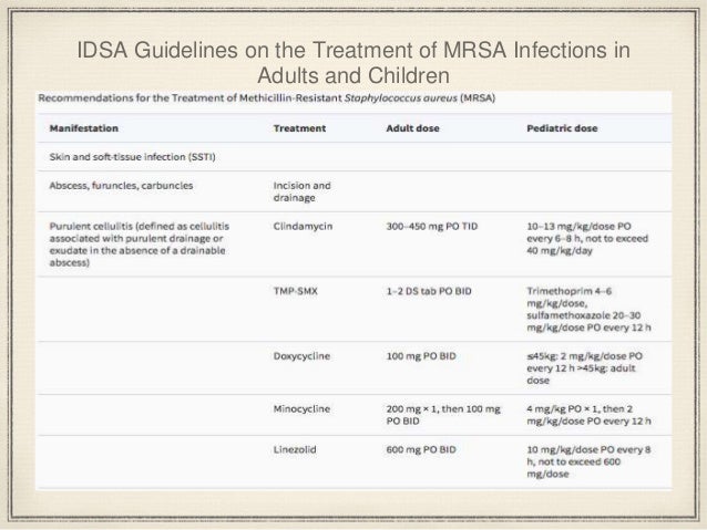 Mrsa Treatment