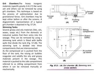 Treatment of municipal waste and industrial effluents | PPTX