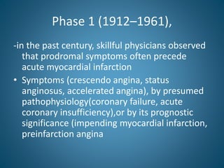 Treatment of myocardial infarction,past& present | PPTX