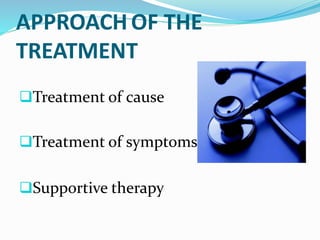 Pharmacology of Antiemetics & Prokinetics.pptx