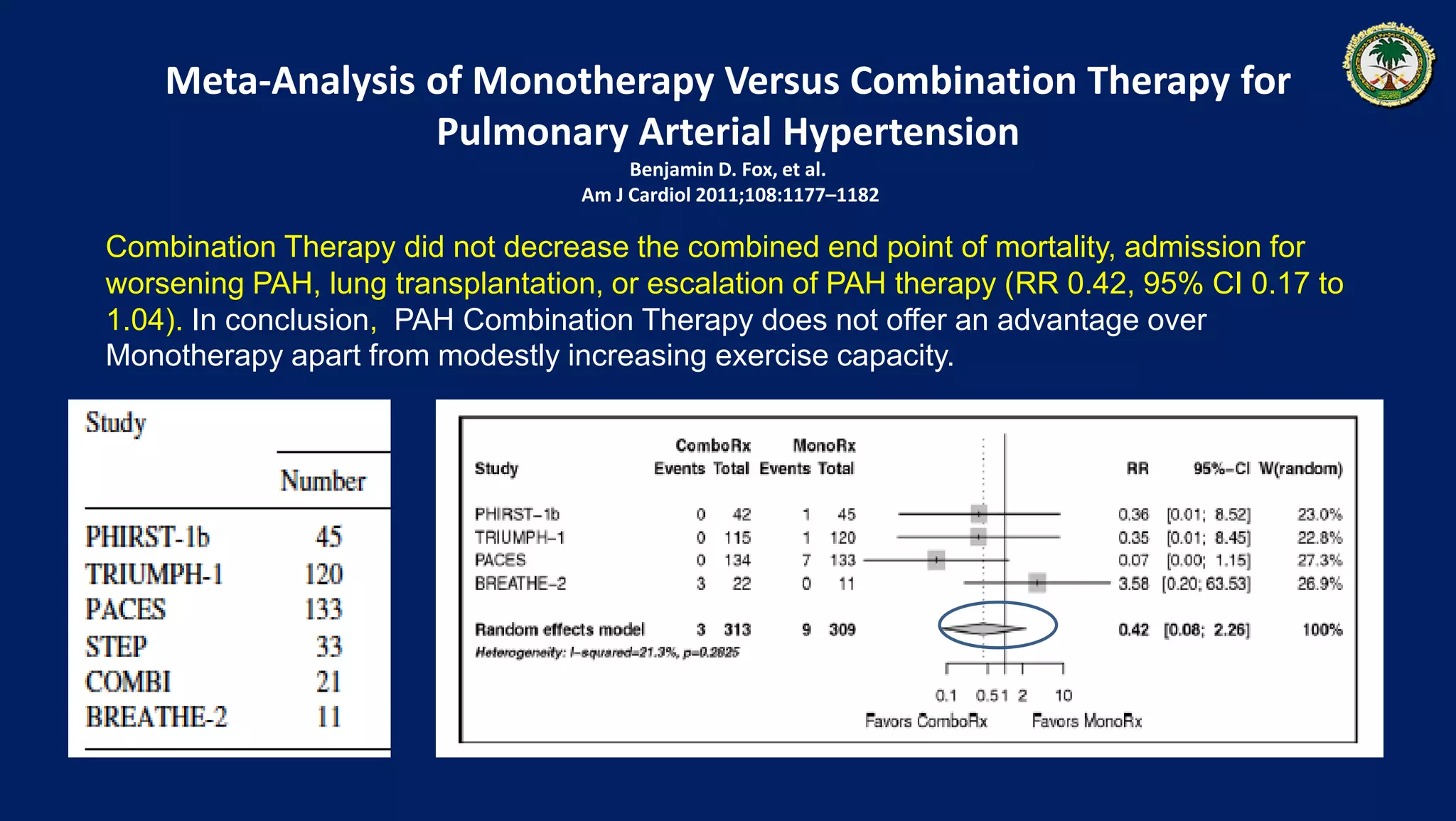 Update on the Management of Pulmonary Hypertension | PDF