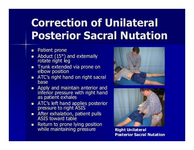 Treatment of sacroiliac_joint_dysfunction_nata