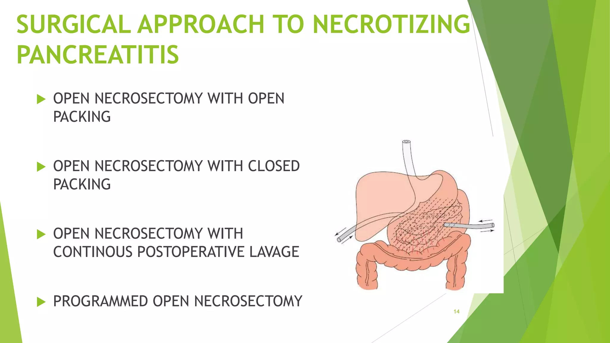 Treatment of severe acute pancreatitis and its complications.pptx