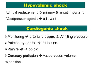 Treatment of shock | PDF