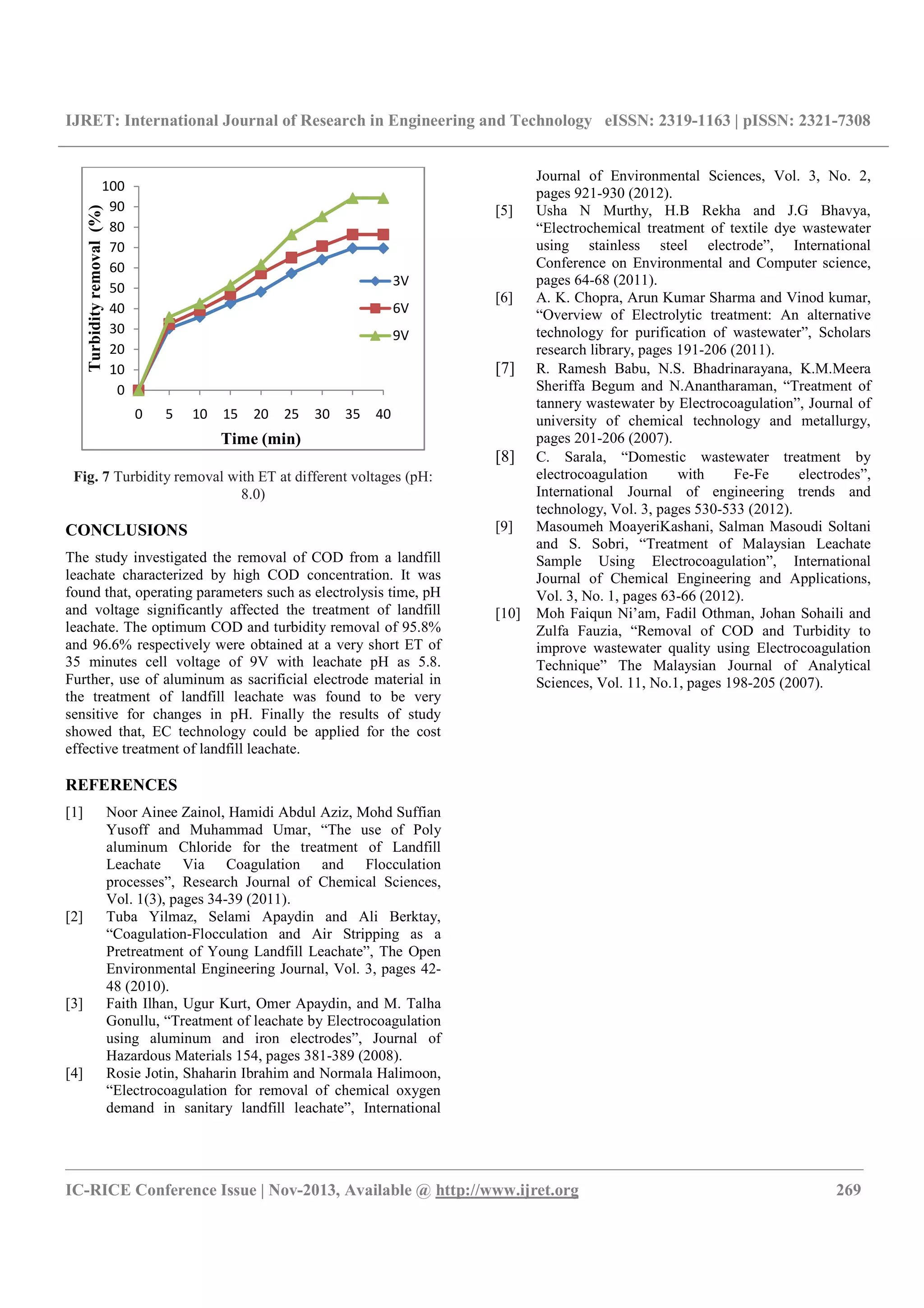 Treatment of solid waste leachate by | PDF