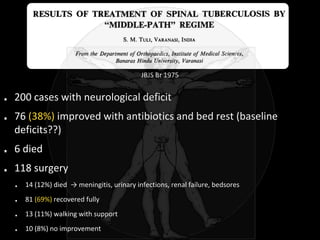 Treatment of spinal tuberculosis | PPTX