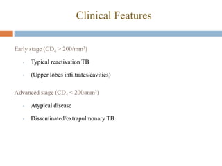 Treatment of Tuberculosis | Jindal Chest Clinic | PPTX