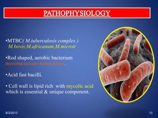 Treatment of tb with sirturo | PPT