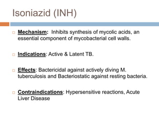 Treatment of tuberculosis | PPT
