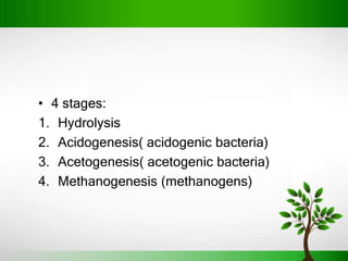 Treatment of waste from pulp industry | PPTX