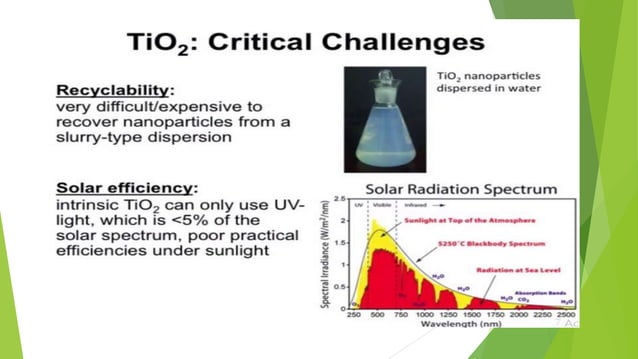 Treatment of waste water using photocatalysis ti o2 | PPTX